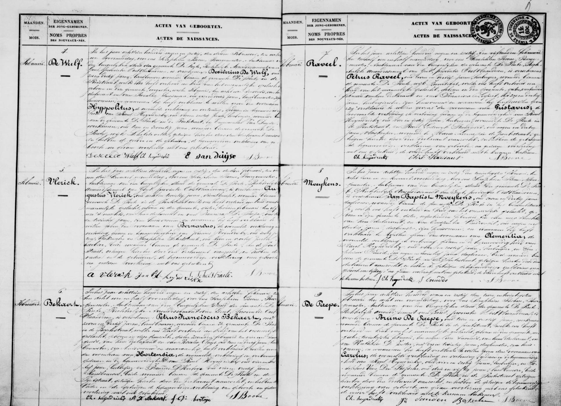 Geboorteakte (burgerlijke stand) | Familiegeschiedenis